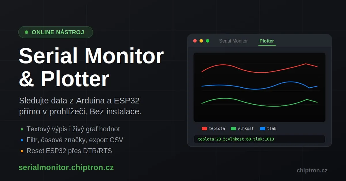 Vylepšený webový SerialMonitor doplněný o Plotter. Zdarma, bez ...